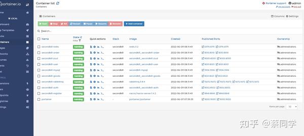 用docker Compose编排微服务 知乎