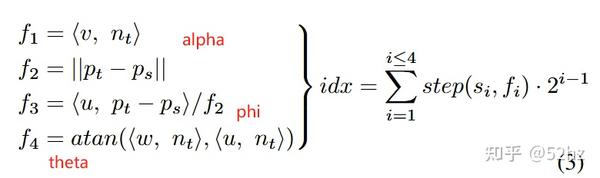 FPH和FPFH，结合python代码理解 - 知乎