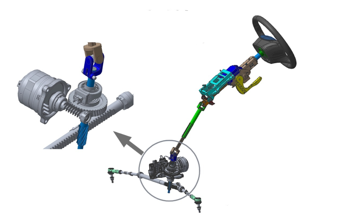 EPS基本介绍 - 知乎