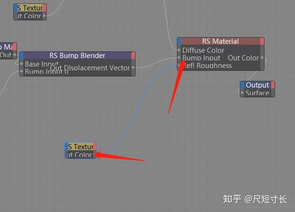 c4d-redshift红移渲染器PBR流程贴图贴法 - 知乎