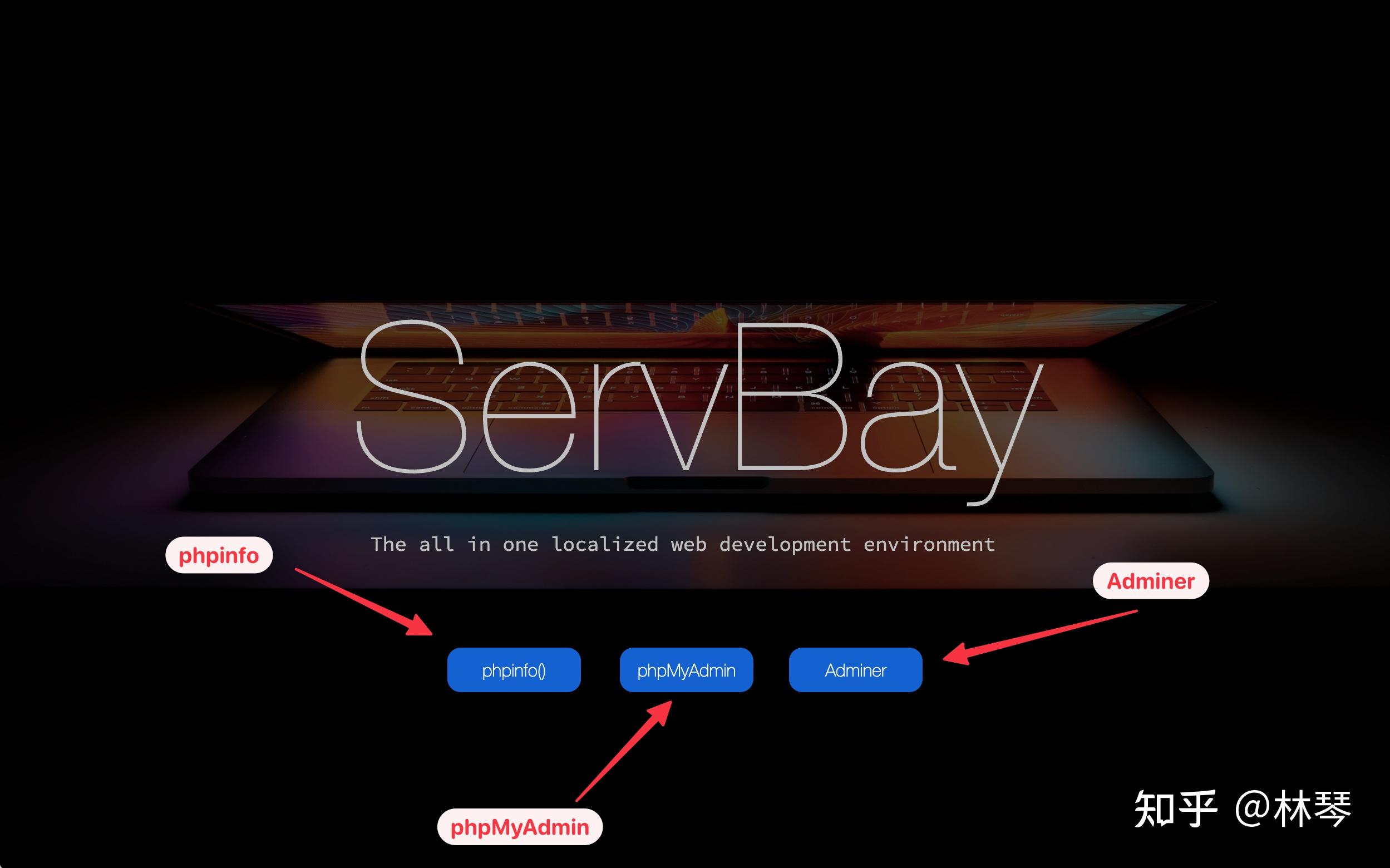 一键部署 使用ServBay3分钟搭建web开发环境 - 知乎