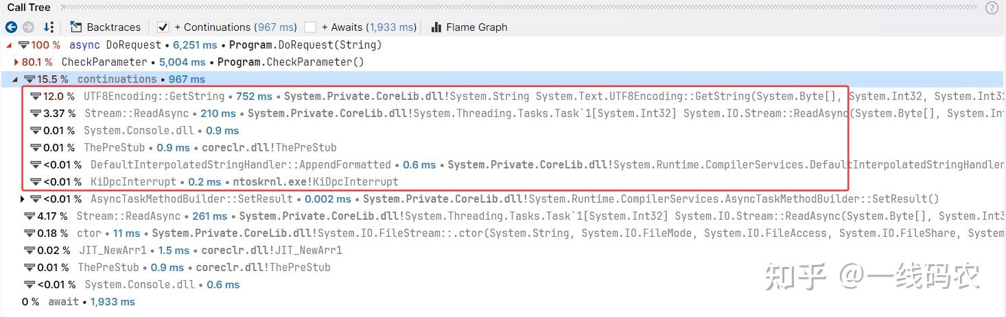 DotTrace系列：7. 诊断 托管和非托管 内存暴涨 - 知乎