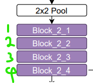 Pixel Difference Networks for Efficient Edge Detection - 知乎