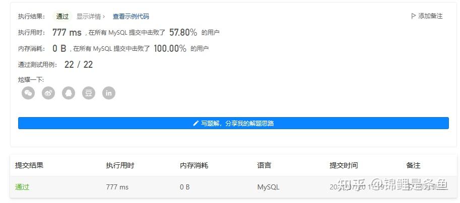 删除重复的电子邮箱 知乎 