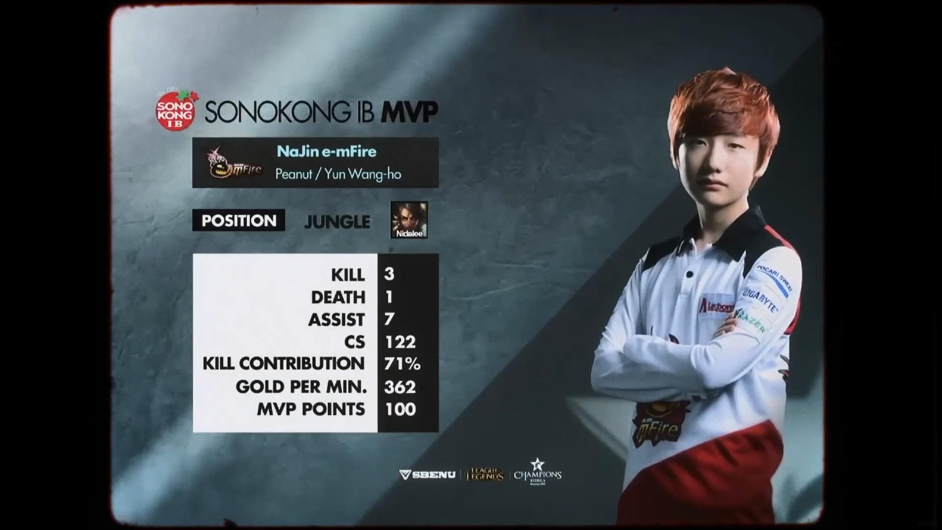 LCK Peanut 十周年影片 - 知乎