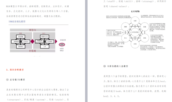 OD、TD、LD知识手册 - 知乎