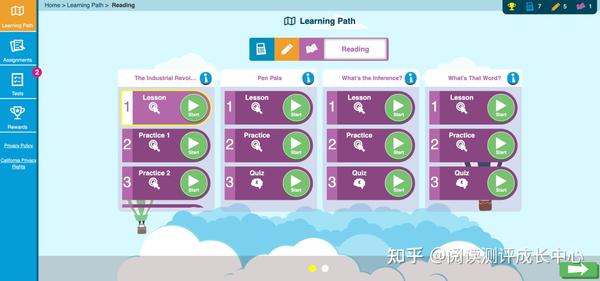 精准查缺补漏，与知识点死磕到底的Exact Path，必须推荐给你们！ - 知乎