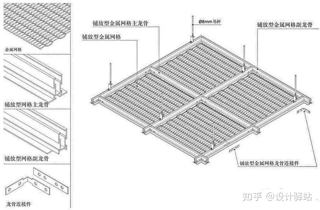 天花铝板安装工艺，步骤详细到可怕！ - 知乎