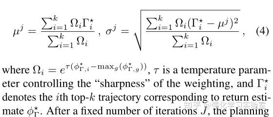 论文分享：Temporal Difference Learning for Model Predictive Control - 知乎