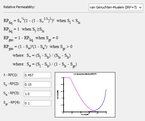 PetraSim—TOUGH2模拟程序图形化界面软件 - 知乎