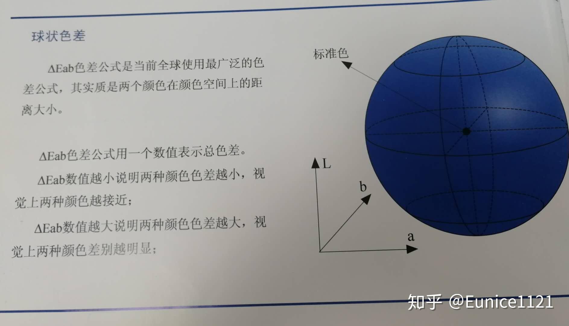 关于色差仪的 delta E 2000 的计算公式 CIE=L*a*b，哪位知乎大神可以详细列出？ - 知乎
