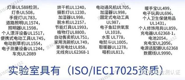 亚马逊太阳能组件UL1703测试报告 - 知乎