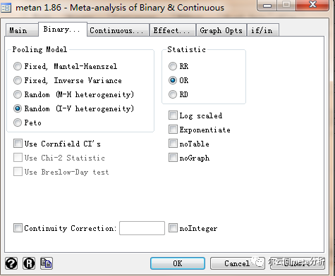 Stata实现meta分析的敏感性分析，metainf和metaninf有什么区别 - 知乎