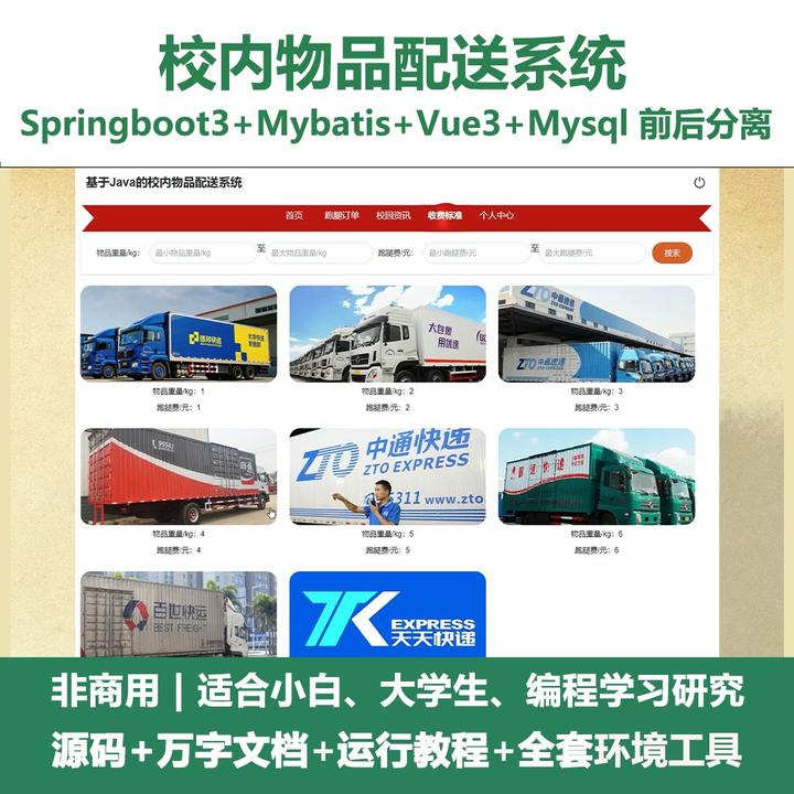 基于Java springboot校内物品配送系统+LW - 知乎