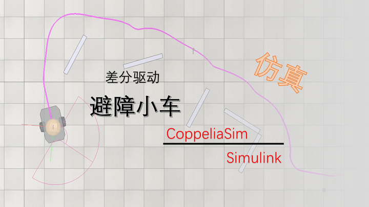 [Lib库 1]CoppeliaSim差分避障小车的Simulink实现 - 知乎