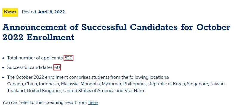 SGU项目2025年入学申请必看 | 京都大学IUP项目 - 知乎