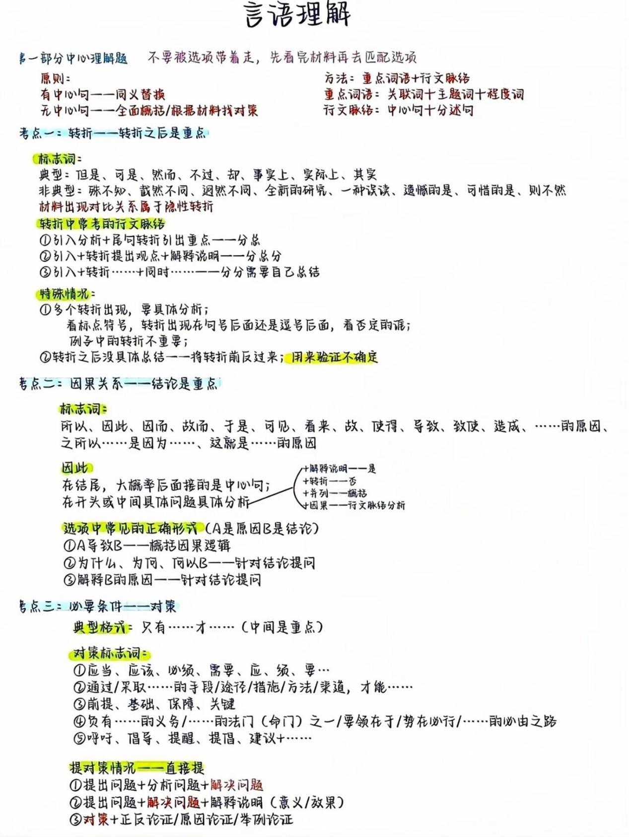 军队文职考试内容难不？ - 知乎