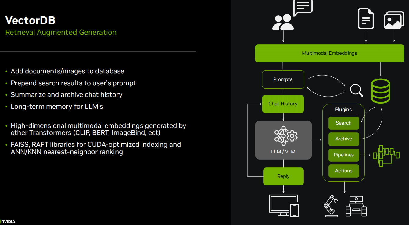 一文说明如何在NVIDIA Jetson上玩转大模型应用 - 知乎