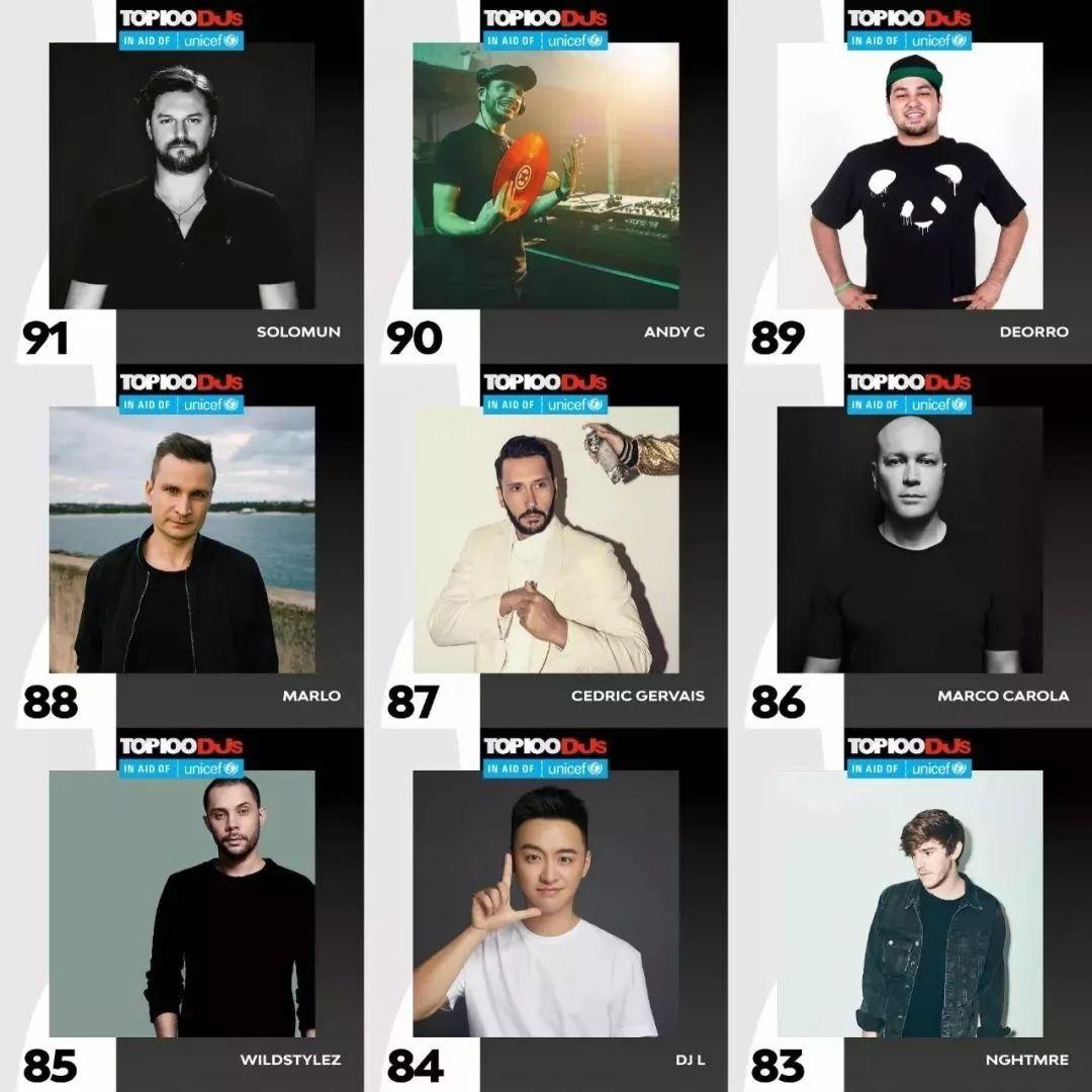 2018年 DJMag 百大DJ排名Top100！ - 知乎