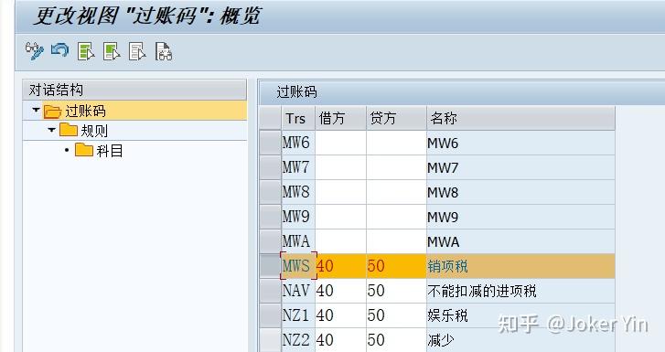 SAP SD与FICO集成相关配置 - 知乎
