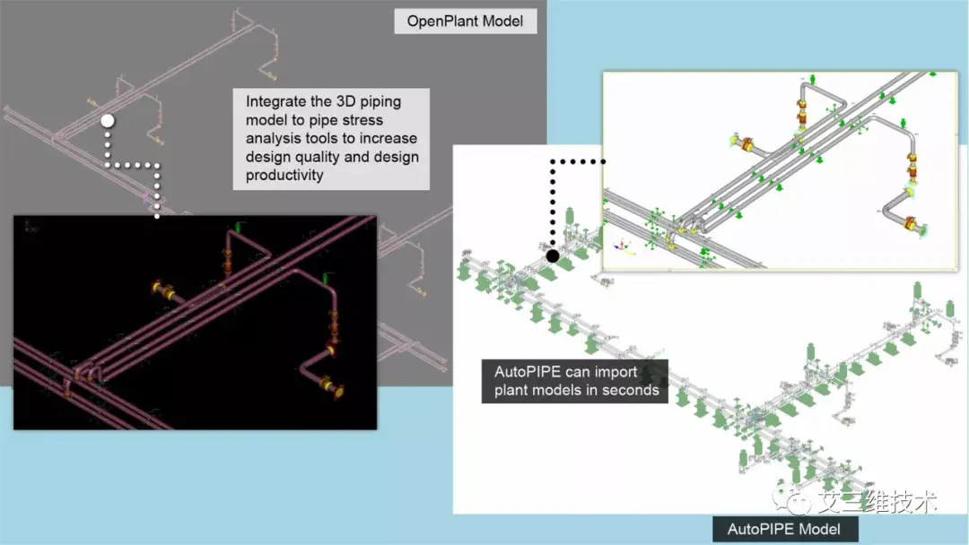AutoPIPE管道设计和分析软件| 具有13大功能，包括高级线性和非线性分析功能 - 知乎
