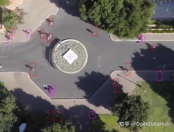 手把手教你，Stanford Drone 数据集的正确打开方式 - 知乎