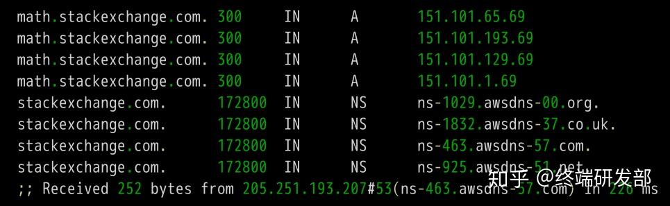 超清晰的 DNS 原理入门指南 - 知乎