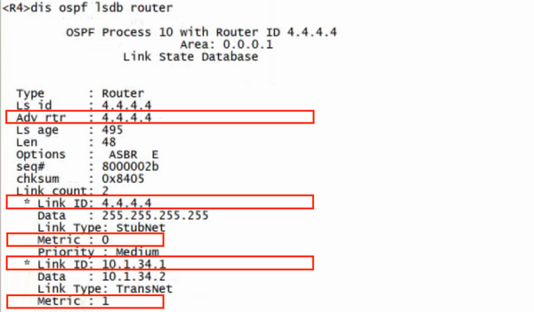 “SCSA-T学习导图+”系列：深入浅出理解OSPF链路状态信息 - 知乎