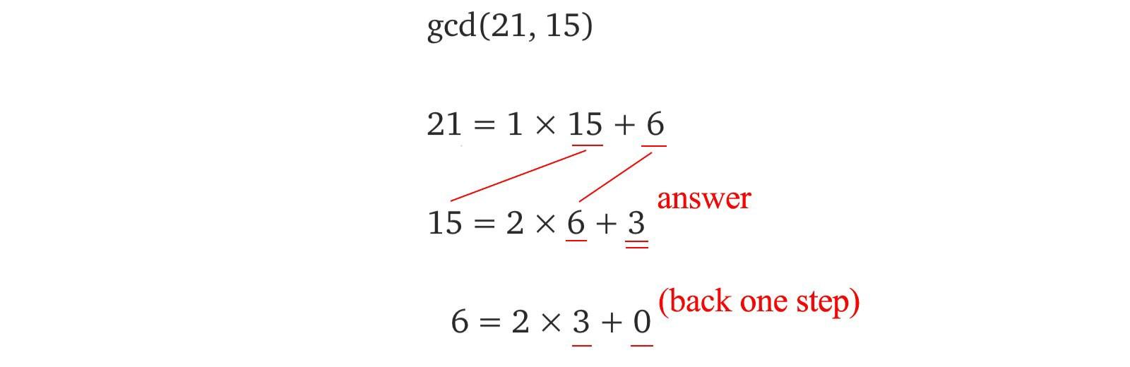 使用Shor算法破解RSA - 知乎