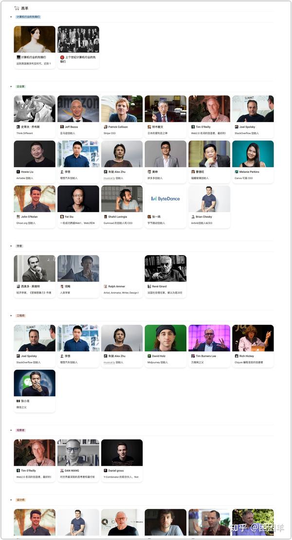 软件和他背后的人与理念 01 篇：flomo - 知乎