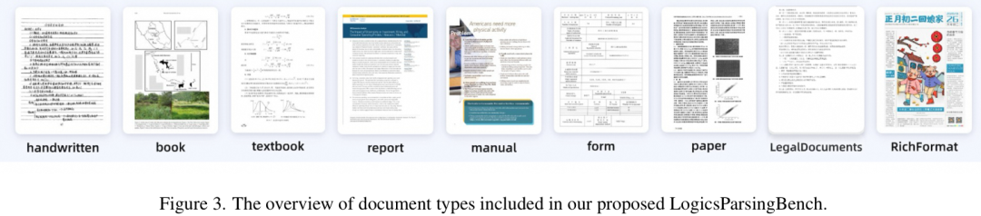 阿里提出Logics-Parsing：强化学习教大模型读懂复杂文档，达到SOTA水平 - 知乎