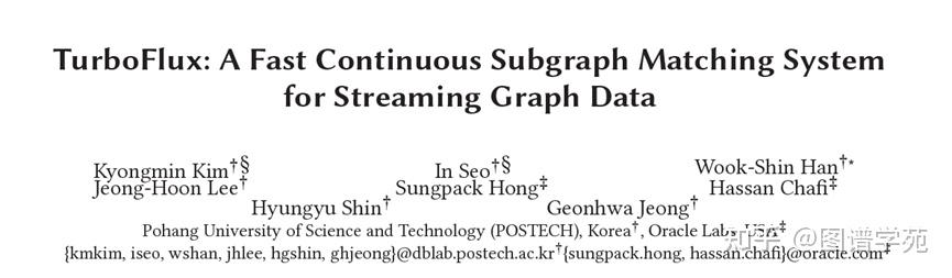 论文导读 | 连续图上的子图匹配（Continuous Subgraph Matching） - 知乎