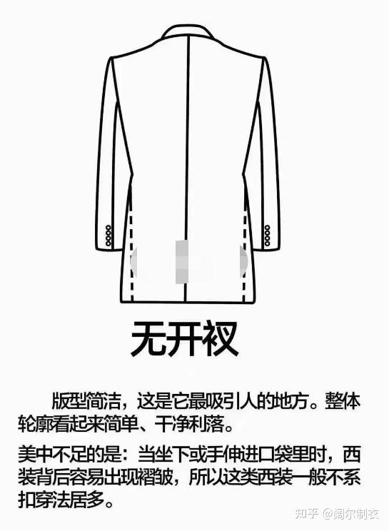 西装开叉的奥秘，你知道吗 知乎
