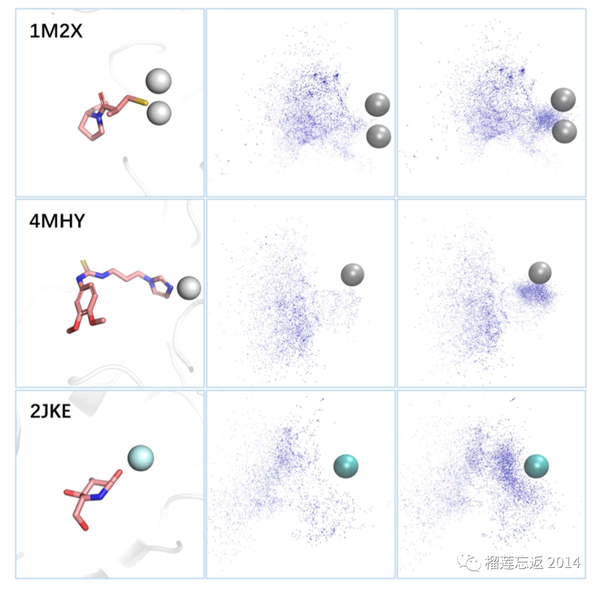 分子片段采样 + 强化学习: 3D-MCTS 分子生成框架 - 知乎