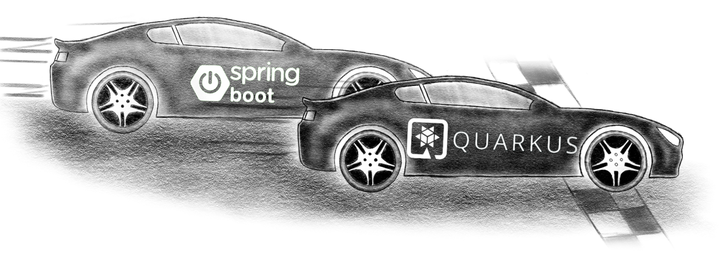 谁才是微服务王者:quarkus 与 Spring Boot 知乎