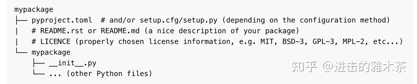 Python: Setuptools - 知乎