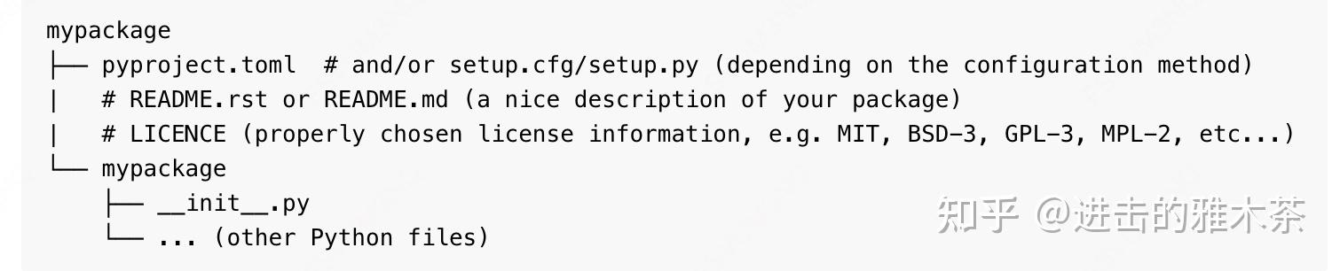 Python: Setuptools - 知乎