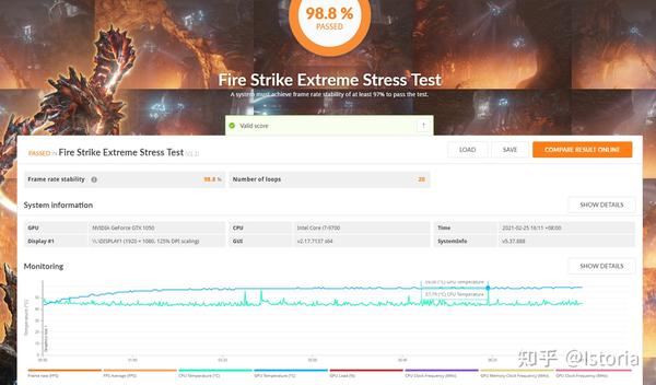 矿潮下的过渡之选——GTX1050 2G - 知乎