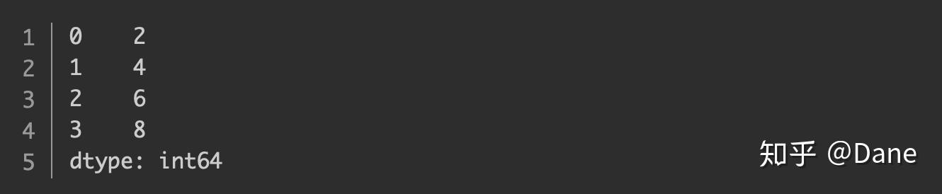 Pandas简介 - 知乎