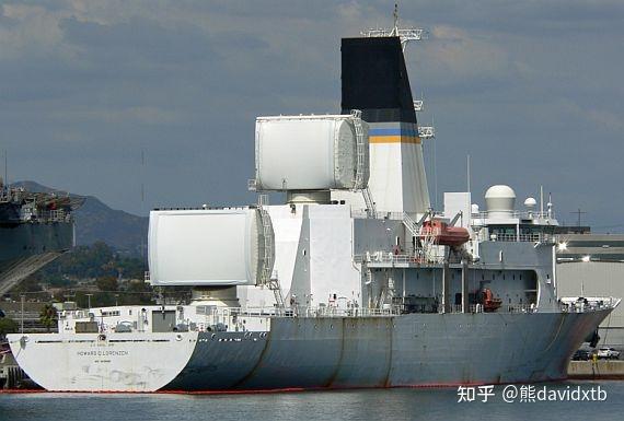 次时代美利坚海军神盾：从DBR相控阵雷达系统（AN/SPY-4 VSR、AN/SPY-3 MFR）到AN/SPY-6（AMDR/EASR）相控 ...