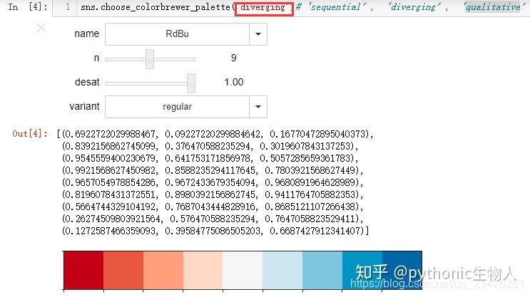Python可视化18|seborn-seaborn调色盘（六） - 知乎