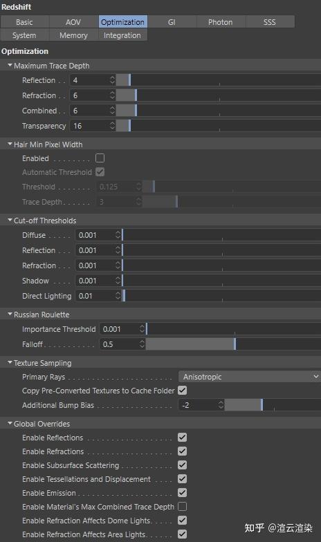 Redshift如何提高渲染性能？ - 知乎