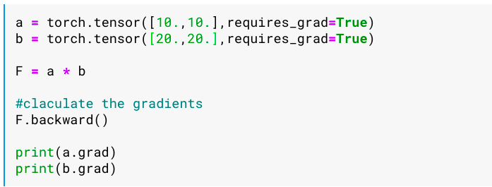 Pytorch中的.backward()方法 - 知乎