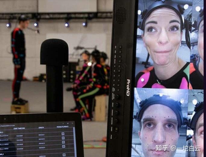 【每天一款VR产品】Faceware Mark IV无线头盔式面捕系统 - 知乎