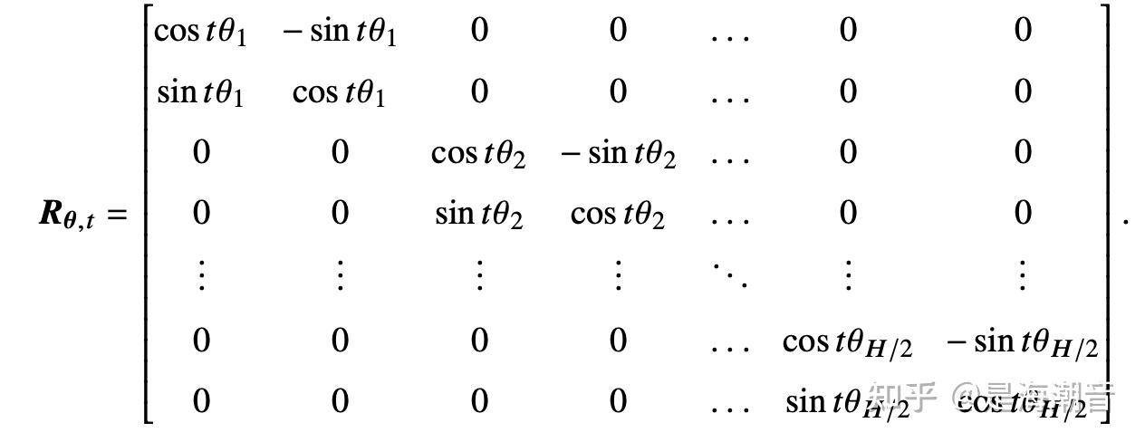 position embedding和position encoding是什么？有什么区别? - 知乎
