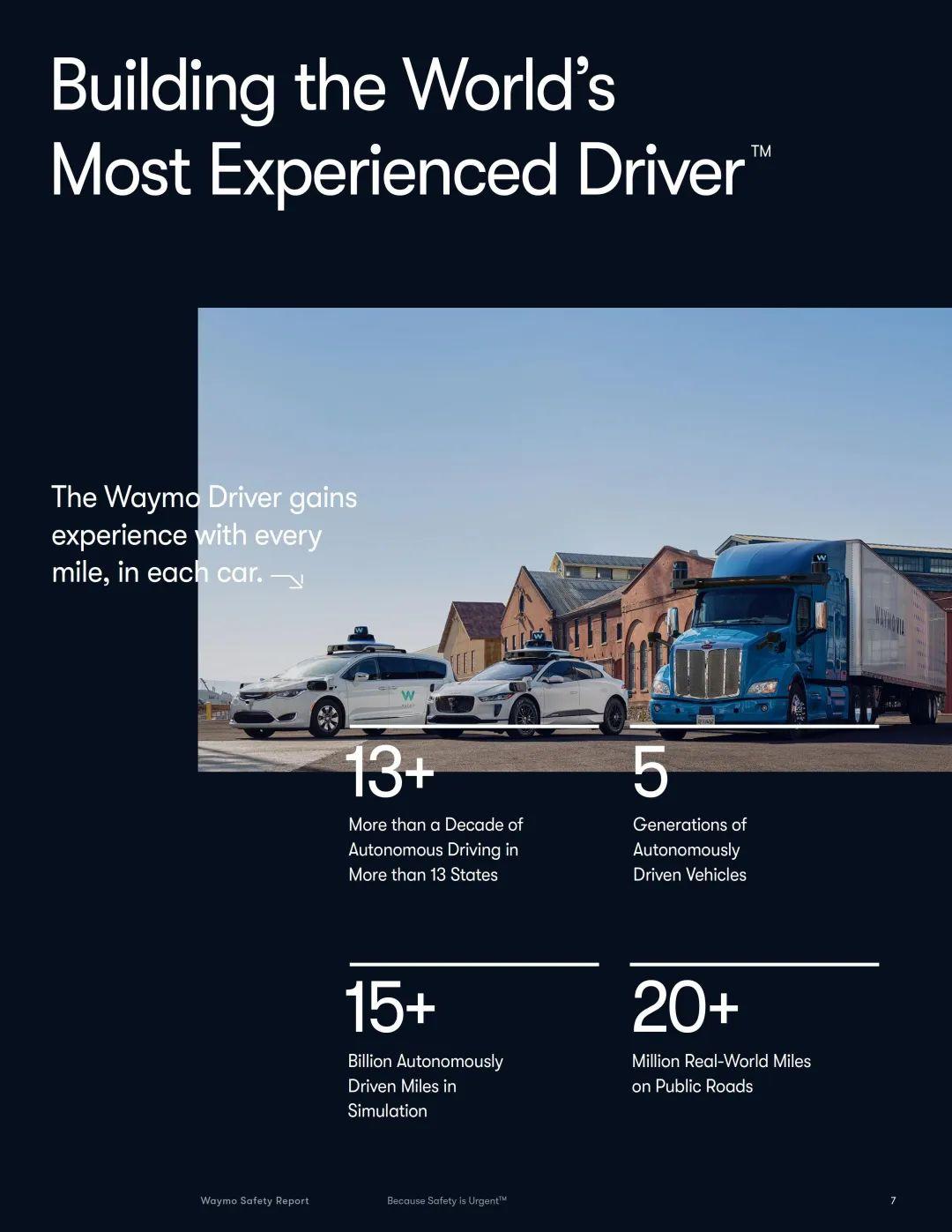 Waymo安全报告（英）（附下载） - 知乎