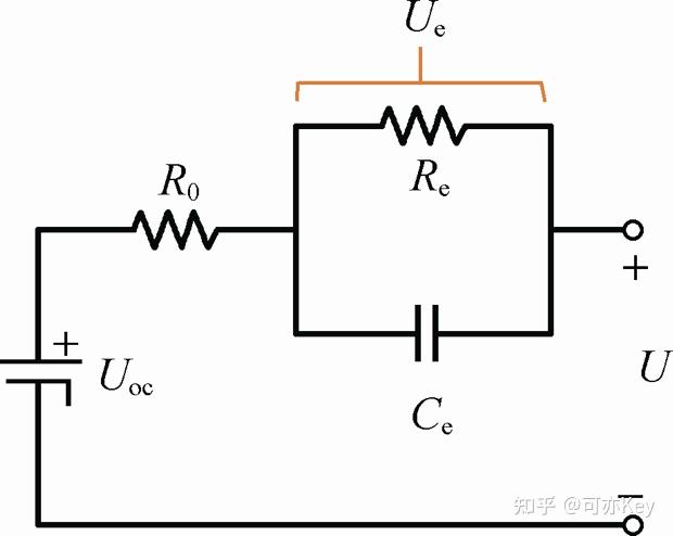 总结几种流行的电池SOC估算方法 - 知乎