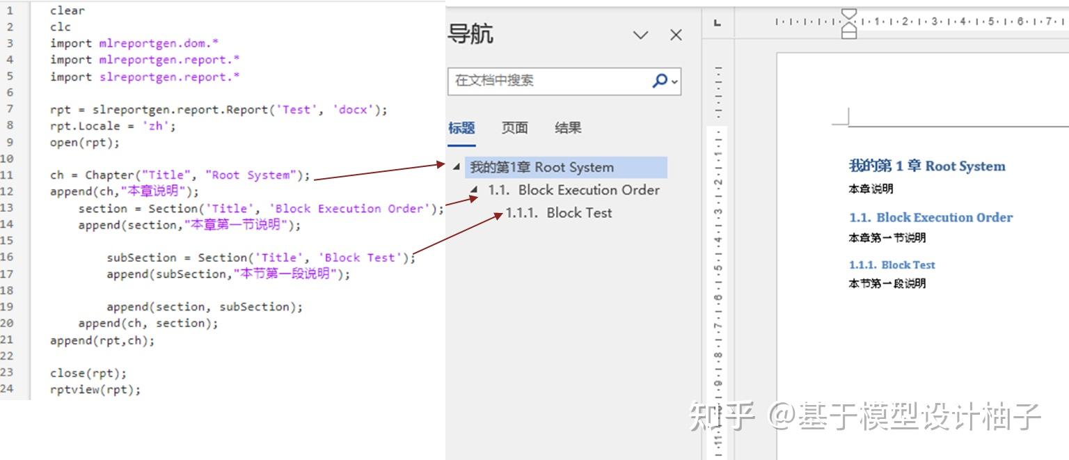 MATLAB 的自动报告生成 - 04 针对 Simulink 模型 - 知乎