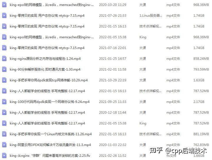 一篇文章读懂dpdk——dpdk原理详解 - 知乎