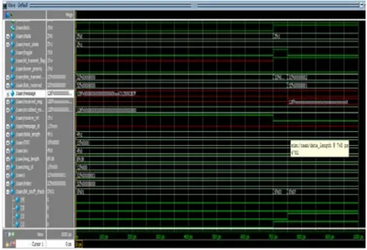 汽车应用中CAN和FlexRay协议的比较 - 知乎